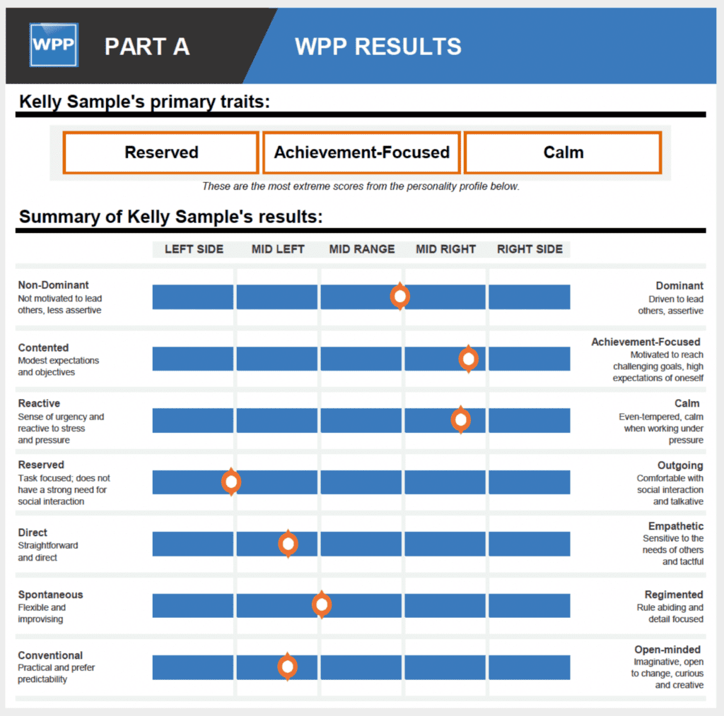 An Introvert's Guide to Visibility in the Workplace - TalentClick Blog